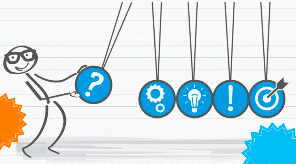 Crear planes de acción para alcanzar metas y objetivos - Improvefy